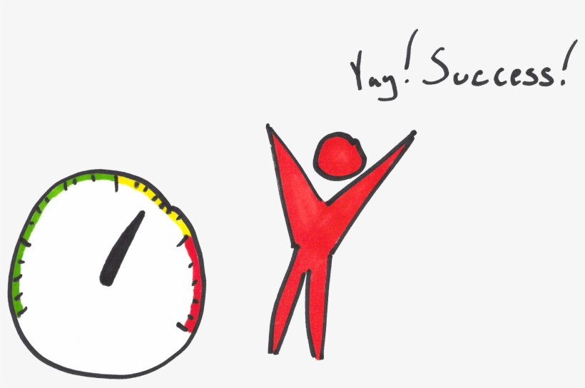 Experiment Design=fun - Yay Success PNG Image | Transparent PNG Free ...