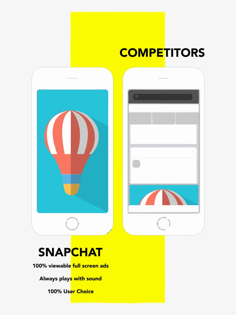Snapchat Ads - The Basics PNG Image | Transparent PNG Free Download on ...