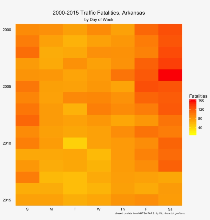 Yellow Dot Png PNG Image | Transparent PNG Free Download on SeekPNG