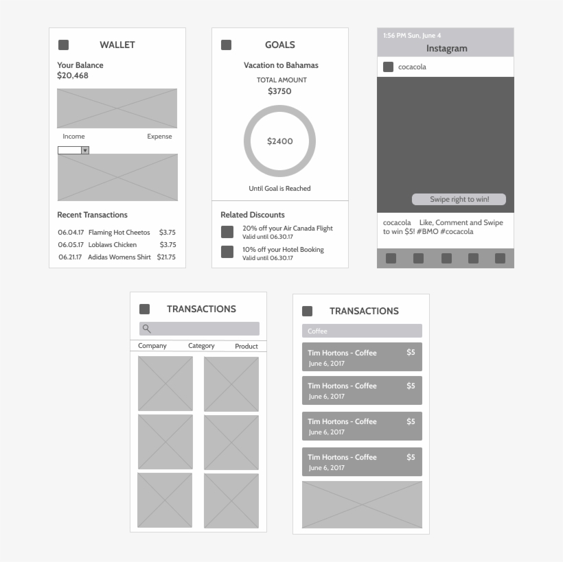 Download Low-fidelity Mockups | Transparent PNG Download | SeekPNG