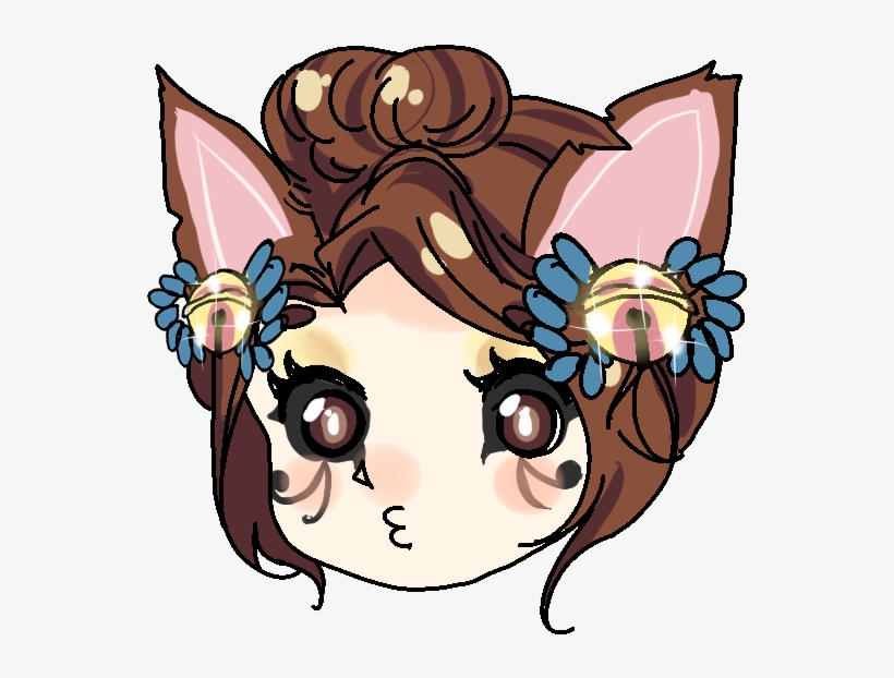 If You're Interested Just Link A Picture Of The Face PNG Image ...