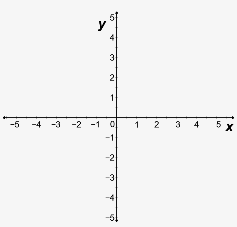 A Vertical Number Line Is A Scale With Positive Values PNG Image ...