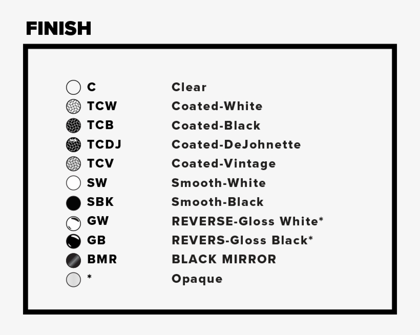 Texture Coatings PNG Image | Transparent PNG Free Download on SeekPNG