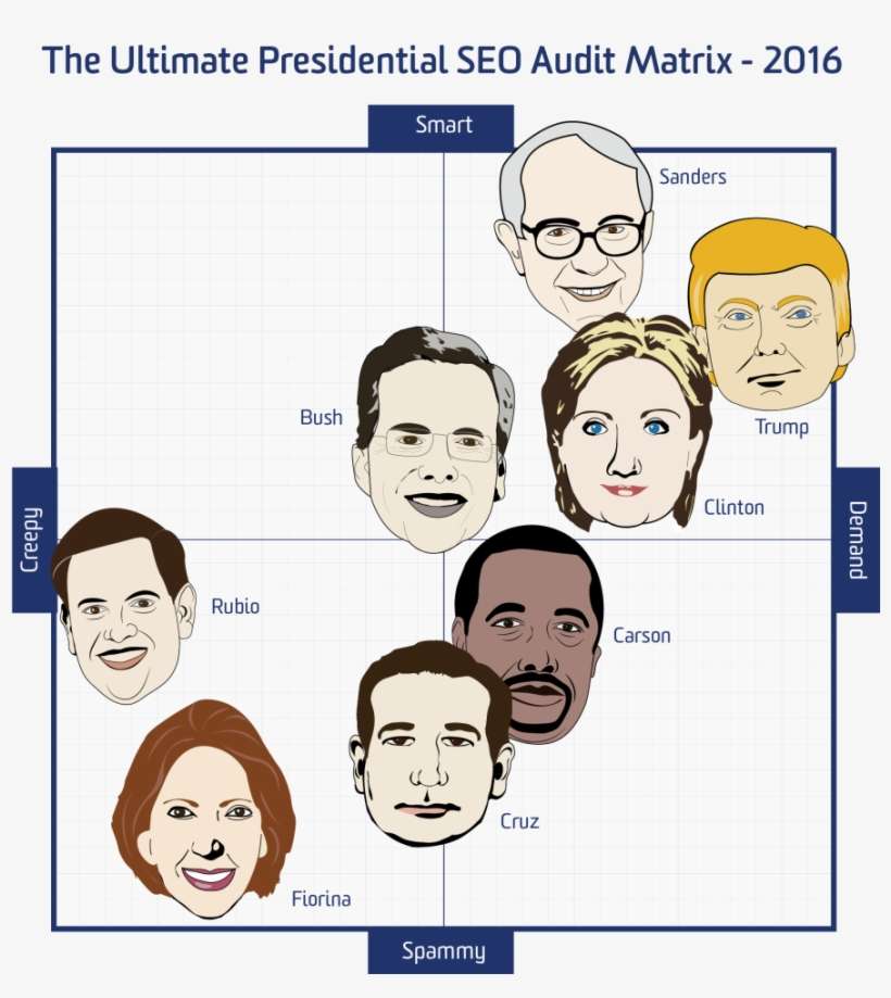 Results PNG Image | Transparent PNG Free Download on SeekPNG