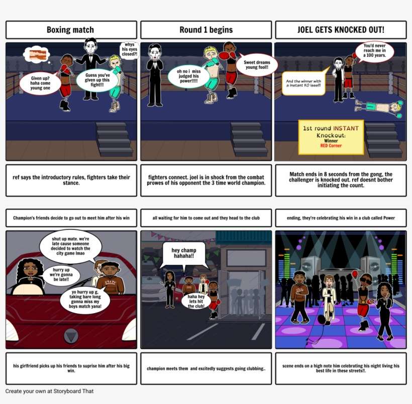 Boxing King PNG Image | Transparent PNG Free Download on SeekPNG