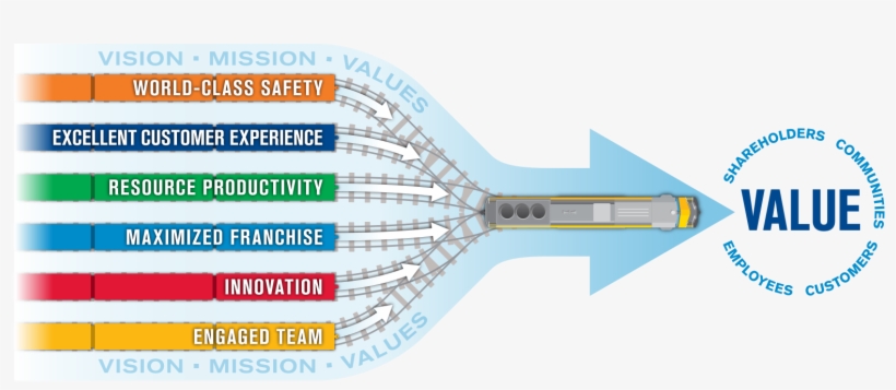 Stakeholder Engagement PNG Image | Transparent PNG Free Download on SeekPNG