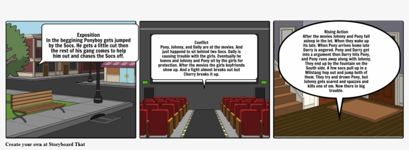 The Elements Of A Story PNG Image | Transparent PNG Free Download on ...