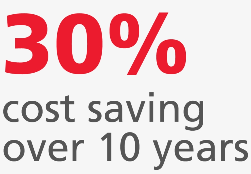 30% Cost Savings Over 10 Years PNG Image | Transparent PNG Free ...