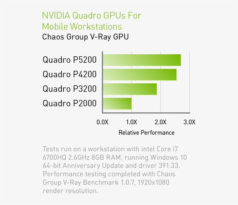 Chaos V-ray Gpu PNG Image | Transparent PNG Free Download on SeekPNG