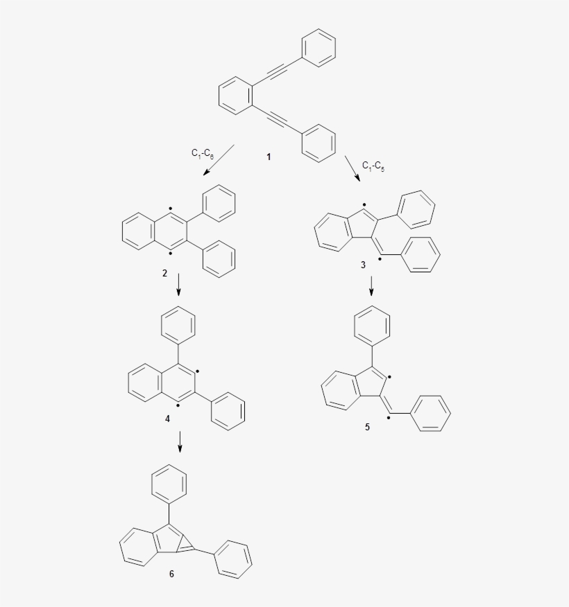 Supercell Logo Png PNG Image | Transparent PNG Free Download on SeekPNG