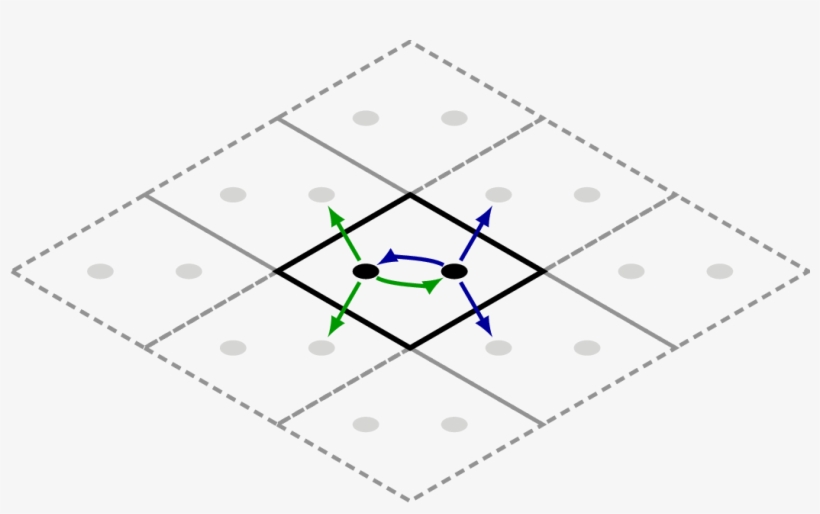 Supercell Logo Png PNG Image | Transparent PNG Free Download on SeekPNG