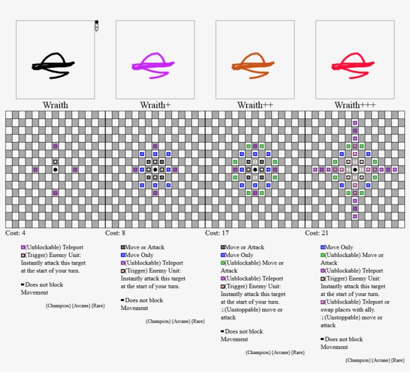 Wraith Png PNG Image | Transparent PNG Free Download on SeekPNG