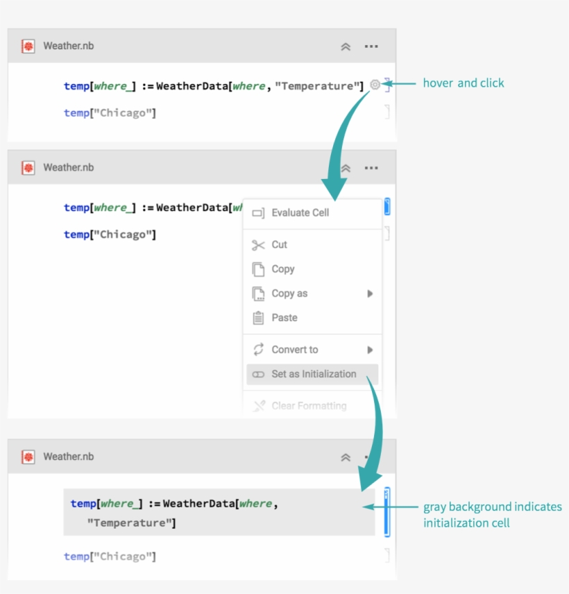 To Mark A Cell As An Initialization Cell, Hover Near PNG Image | Transparent PNG Free Download ...