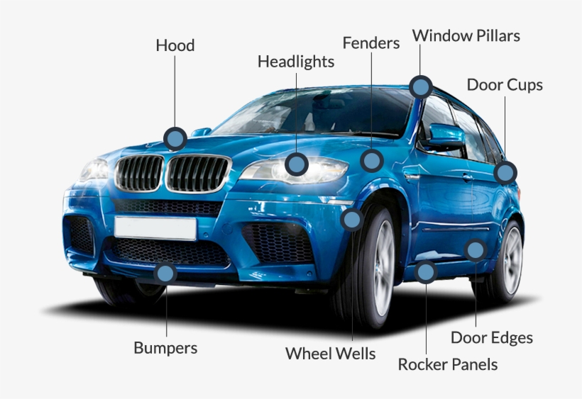 Ppf - Car PNG Image | Transparent PNG Free Download on SeekPNG