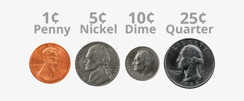Download Penny Nickel Dime Clip Dimes Nickels And - Uscgc Mcculloch ...