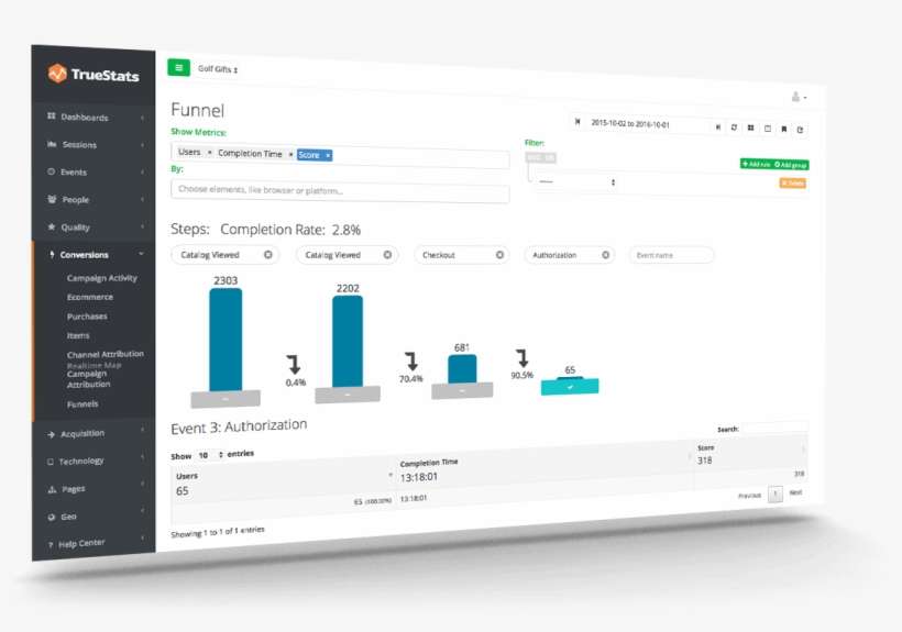 Features PNG Image | Transparent PNG Free Download on SeekPNG