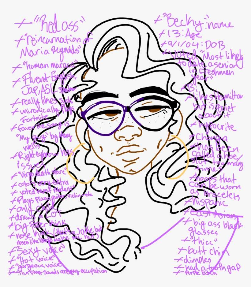 Download Wut Face Png | Transparent PNG Download | SeekPNG