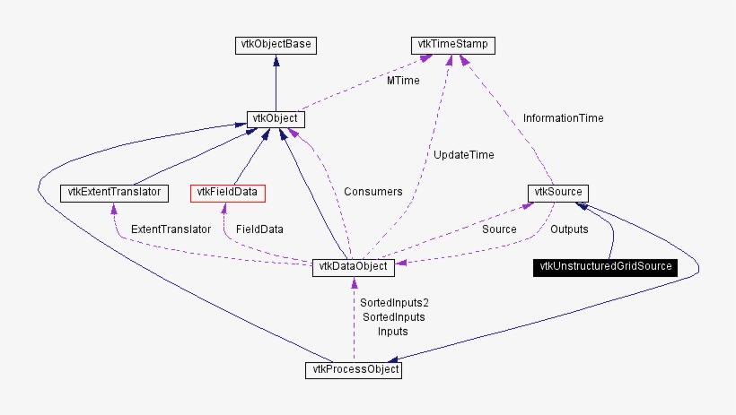 Void Stamp Png PNG Image | Transparent PNG Free Download on SeekPNG