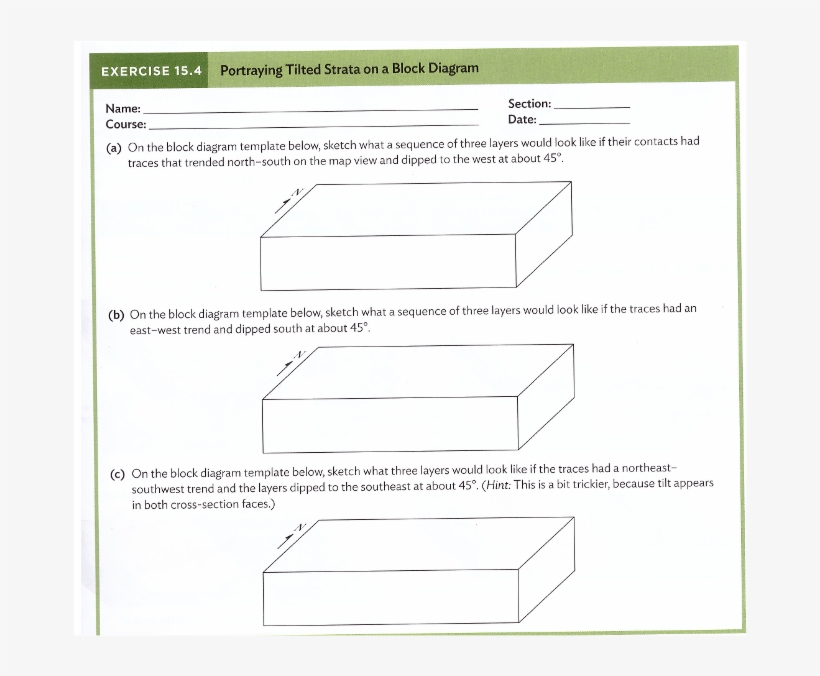 Download On The Block Diagram Template Below, Sketch What A ...