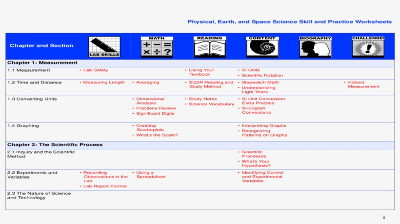 Episcopal Shield Png PNG Image | Transparent PNG Free Download on SeekPNG