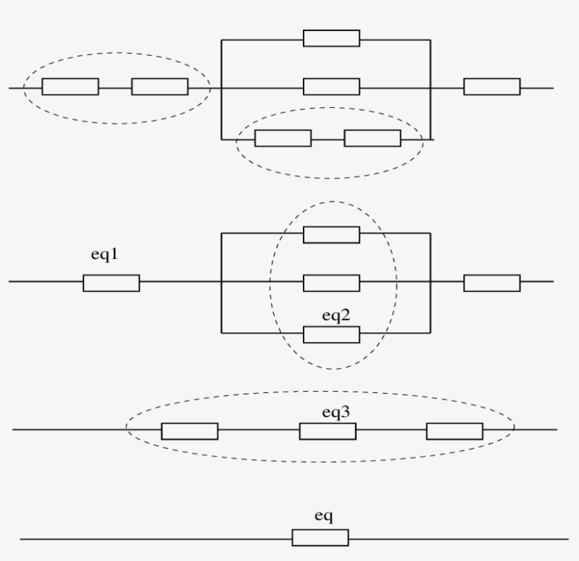 A Sample Task Network For Illustrating The Reduction PNG Image ...