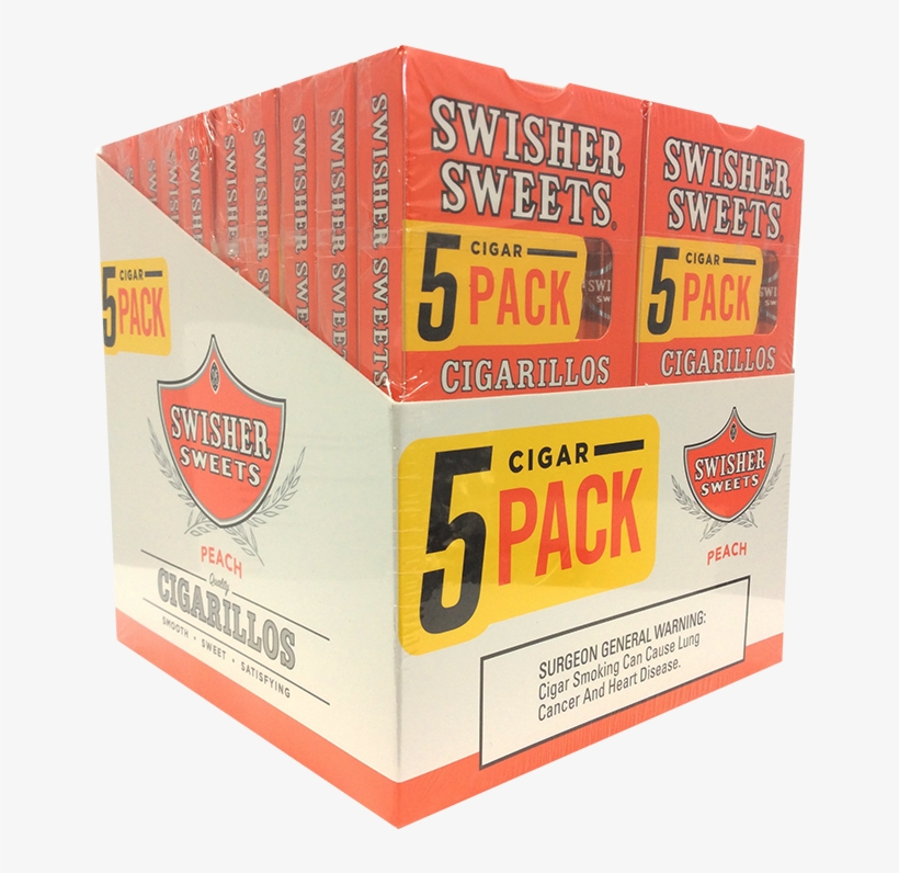 Quick View PNG Image | Transparent PNG Free Download on SeekPNG