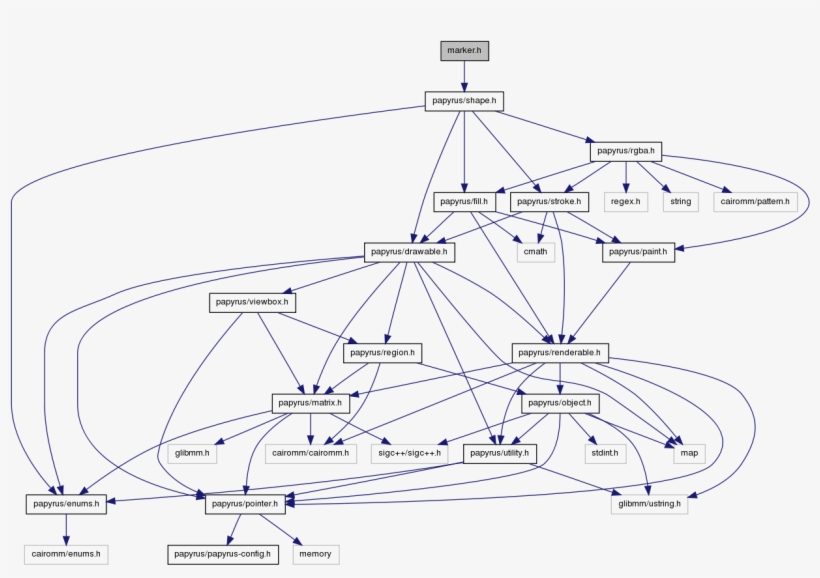 H File Reference PNG Image | Transparent PNG Free Download on SeekPNG