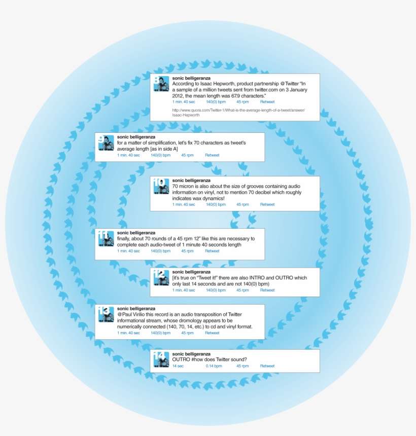 Artist - PNG Image | Transparent PNG Free Download on SeekPNG