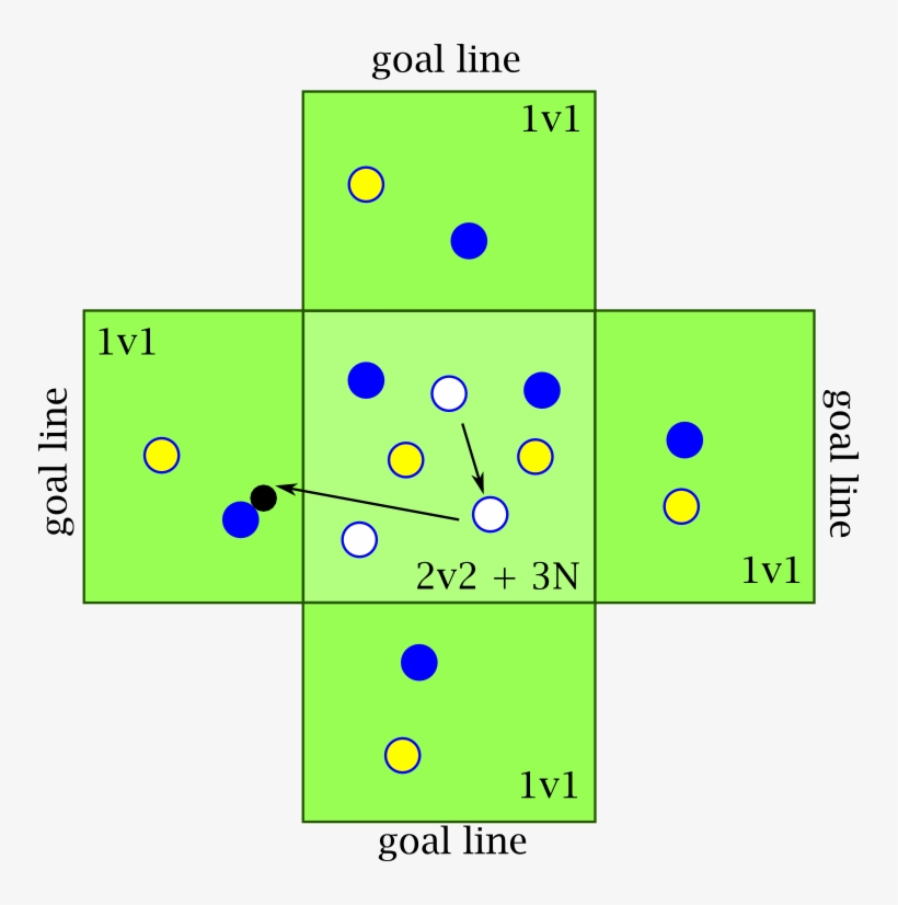 1v1 In Small Zones PNG Image | Transparent PNG Free Download on SeekPNG