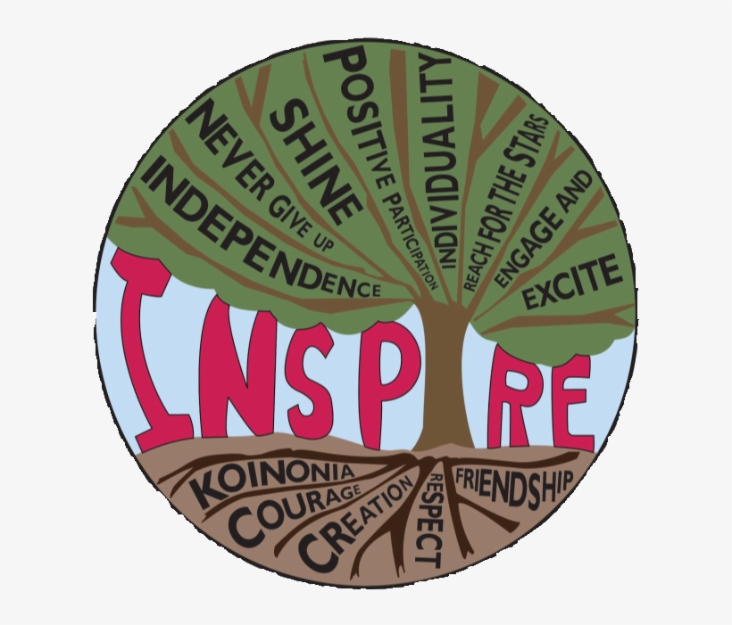 Inspire-1 PNG Image | Transparent PNG Free Download on SeekPNG