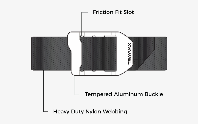 Practical Features PNG Image | Transparent PNG Free Download on SeekPNG