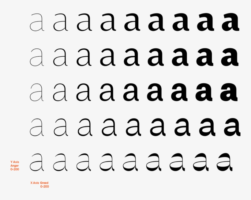 Diagrams Show Variation Generate From Three Axes Of PNG Image ...