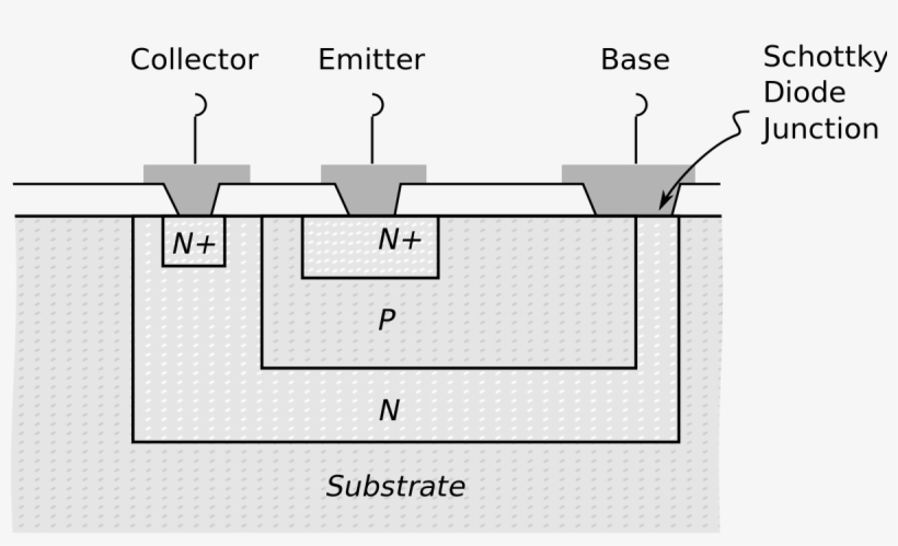 Transistor Png PNG Image | Transparent PNG Free Download on SeekPNG