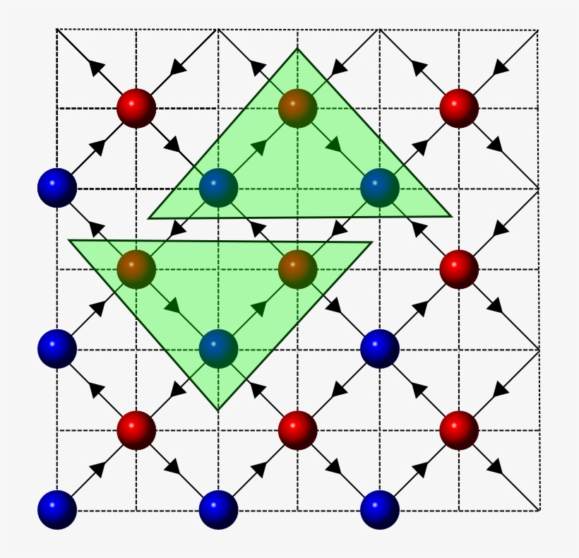 Checkerboardthreebody PNG Image | Transparent PNG Free Download on SeekPNG