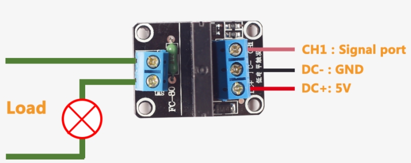 Solid State Relay PNG Image | Transparent PNG Free Download on SeekPNG
