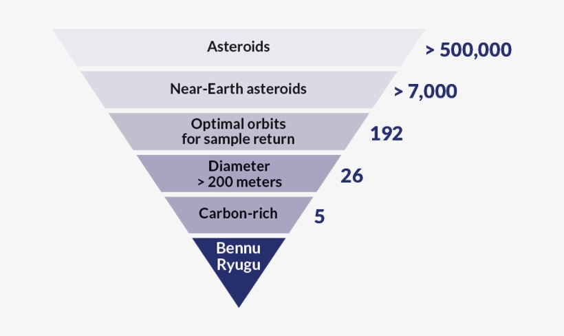 Source - PNG Image | Transparent PNG Free Download on SeekPNG