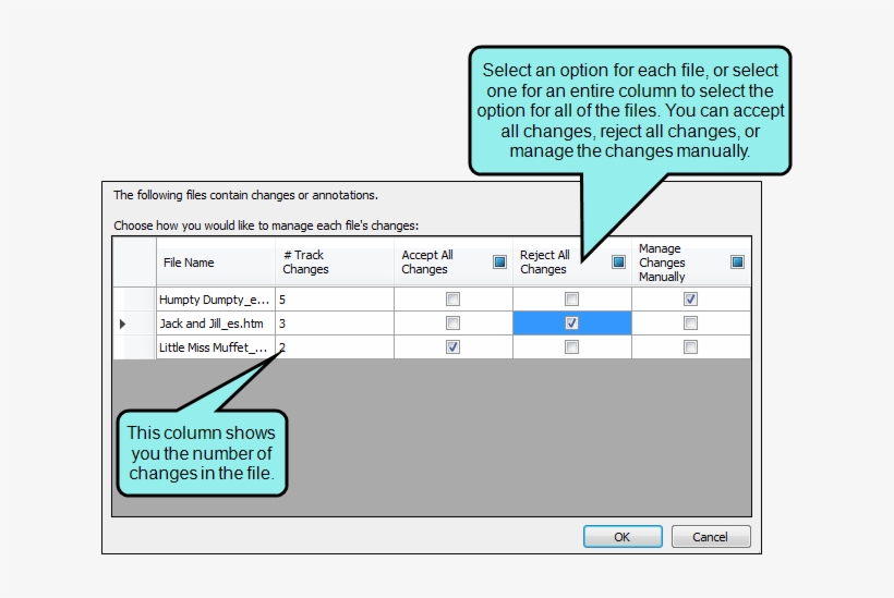Manage Changes Manually Review Each File To Individually PNG Image | Transparent PNG Free ...