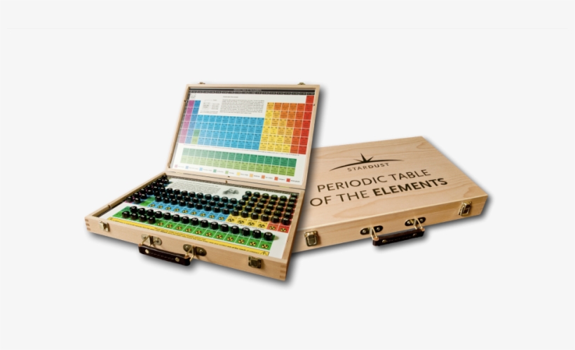 Download Stardust Periodic Table Display Case Gallery | Transparent PNG ...