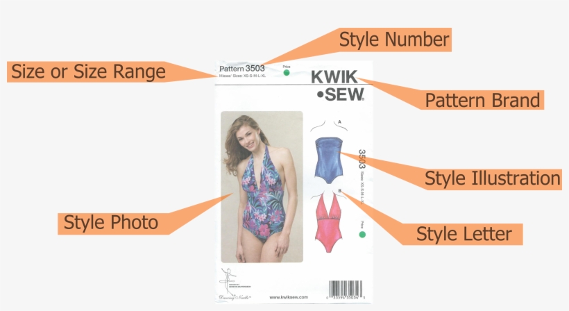 How To Read A Sewing Pattern Envelope PNG Image | Transparent PNG Free ...