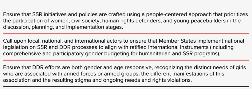 Ddr And Ssr Processes Throughout Planning, Design, PNG Image | Transparent PNG Free Download on ...