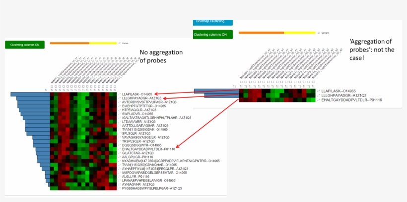 Download No Aggregation In Heatmap | Transparent PNG Download | SeekPNG