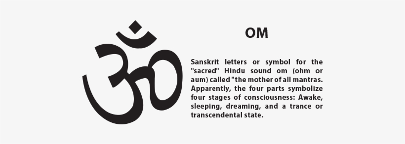 Download Hindu Symbols Om Meaning - Hinduism Symbol | Transparent PNG ...