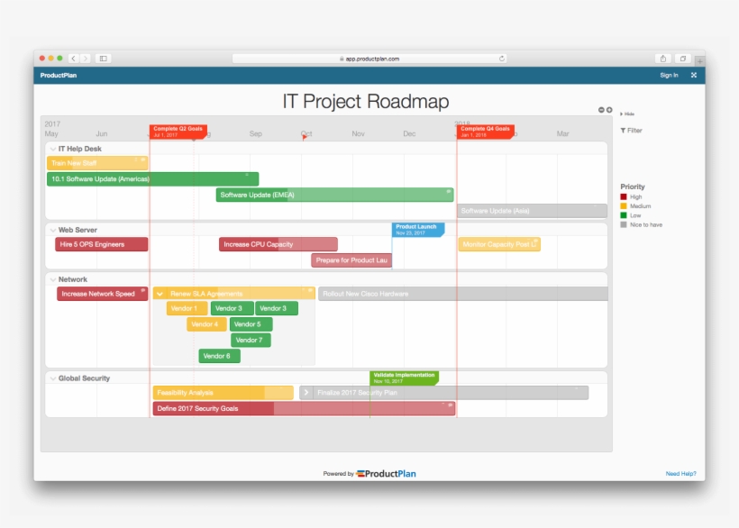 Roadmap For Project PNG Image | Transparent PNG Free Download on SeekPNG