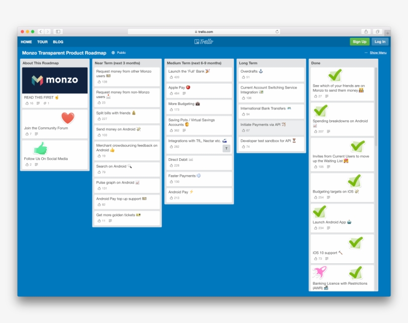Transparent Trello - Monzo Bank Account PNG Image | Transparent PNG ...