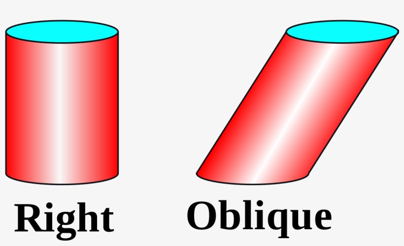 A Right And An Oblique Circular Cylinder - Cylinders PNG Image ...