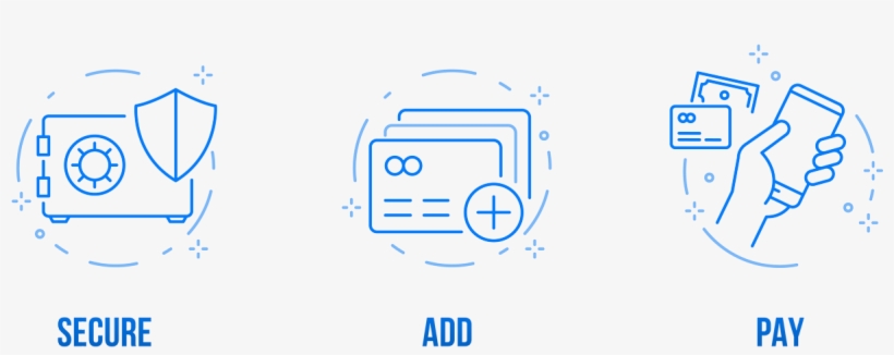 Secure Payment PNG Image | Transparent PNG Free Download on SeekPNG