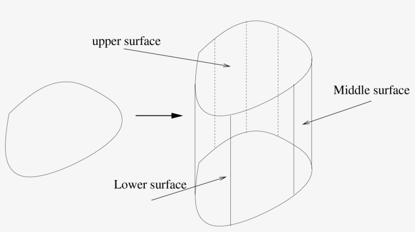 Layer Mesh 3d PNG Image | Transparent PNG Free Download on SeekPNG