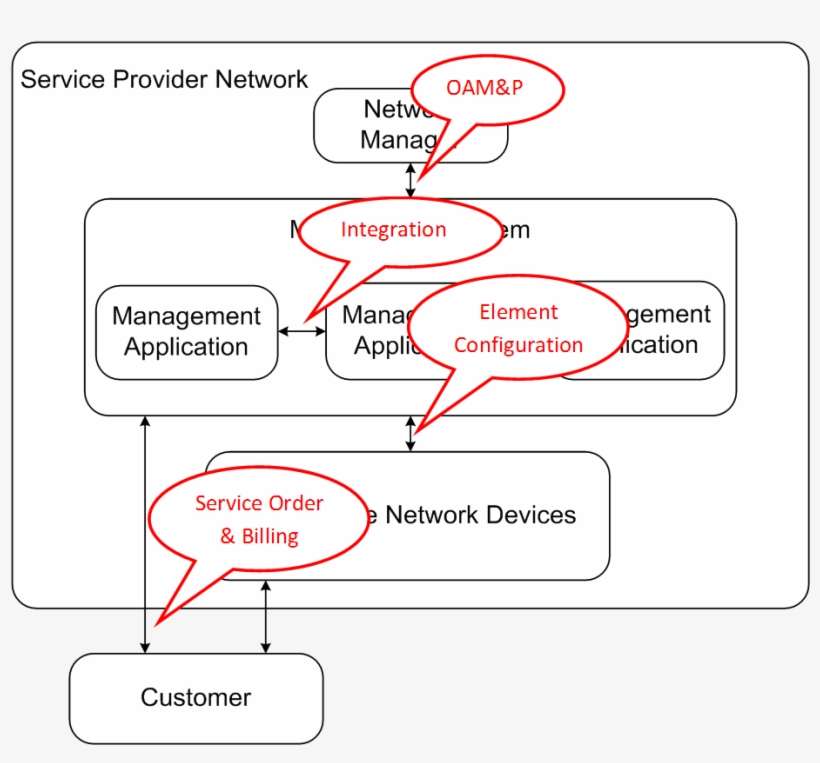 8 PNG Image | Transparent PNG Free Download on SeekPNG