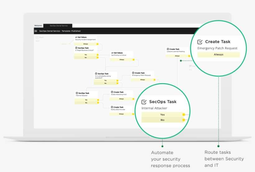 Applications - PNG Image | Transparent PNG Free Download on SeekPNG