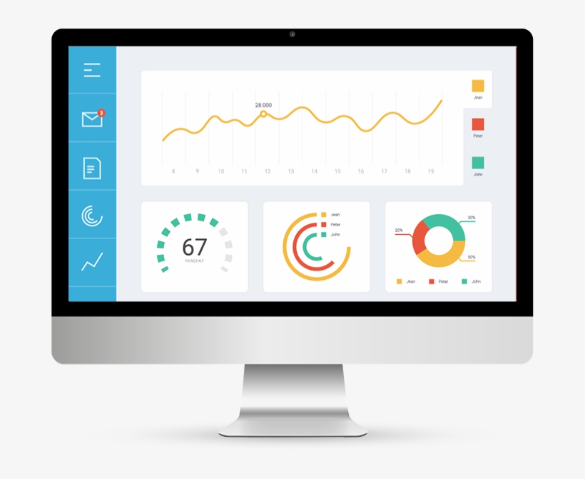 Digital Marketing Dashboard PNG Image | Transparent PNG Free Download ...